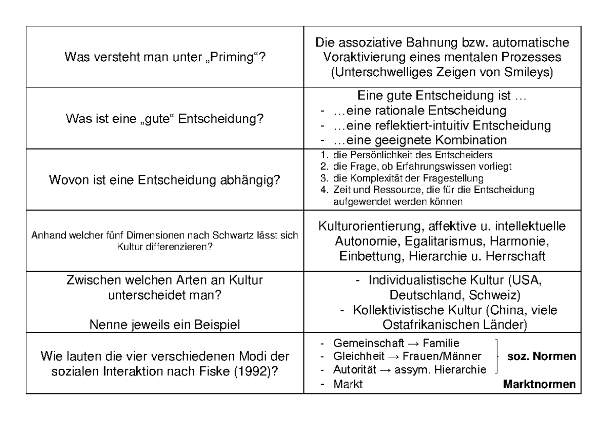 Klausur, Fragen - Warning: TT: undefined function: 32 Was versteht man unter „Priming“? Die ...