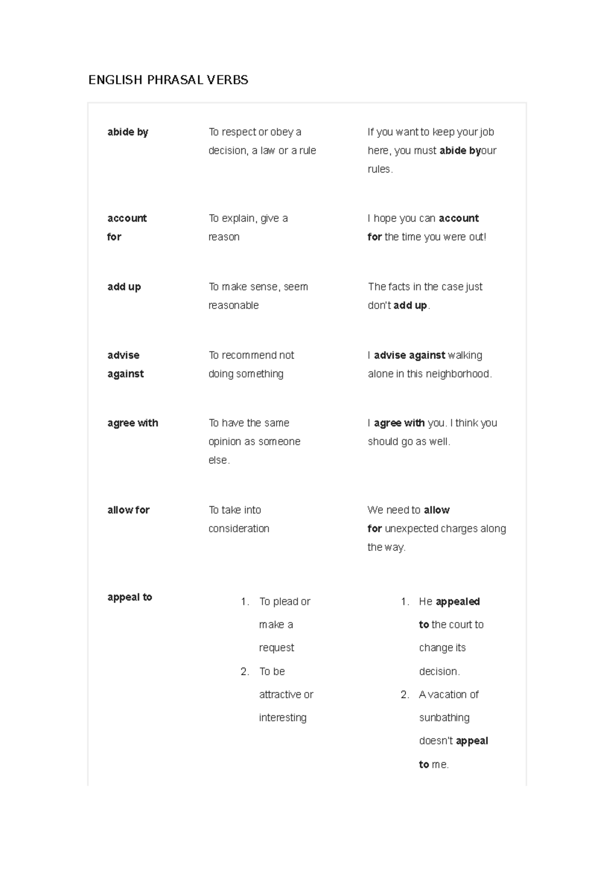 English Phrasal Verbs - ENGLISH PHRASAL VERBS abide by To respect or ...