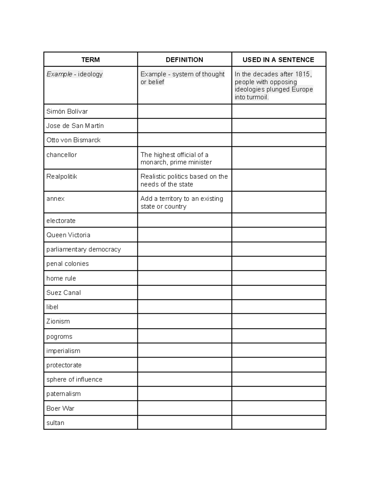 Unit 3 Vocabulary Builder - TERM DEFINITION USED IN A SENTENCE Example ...
