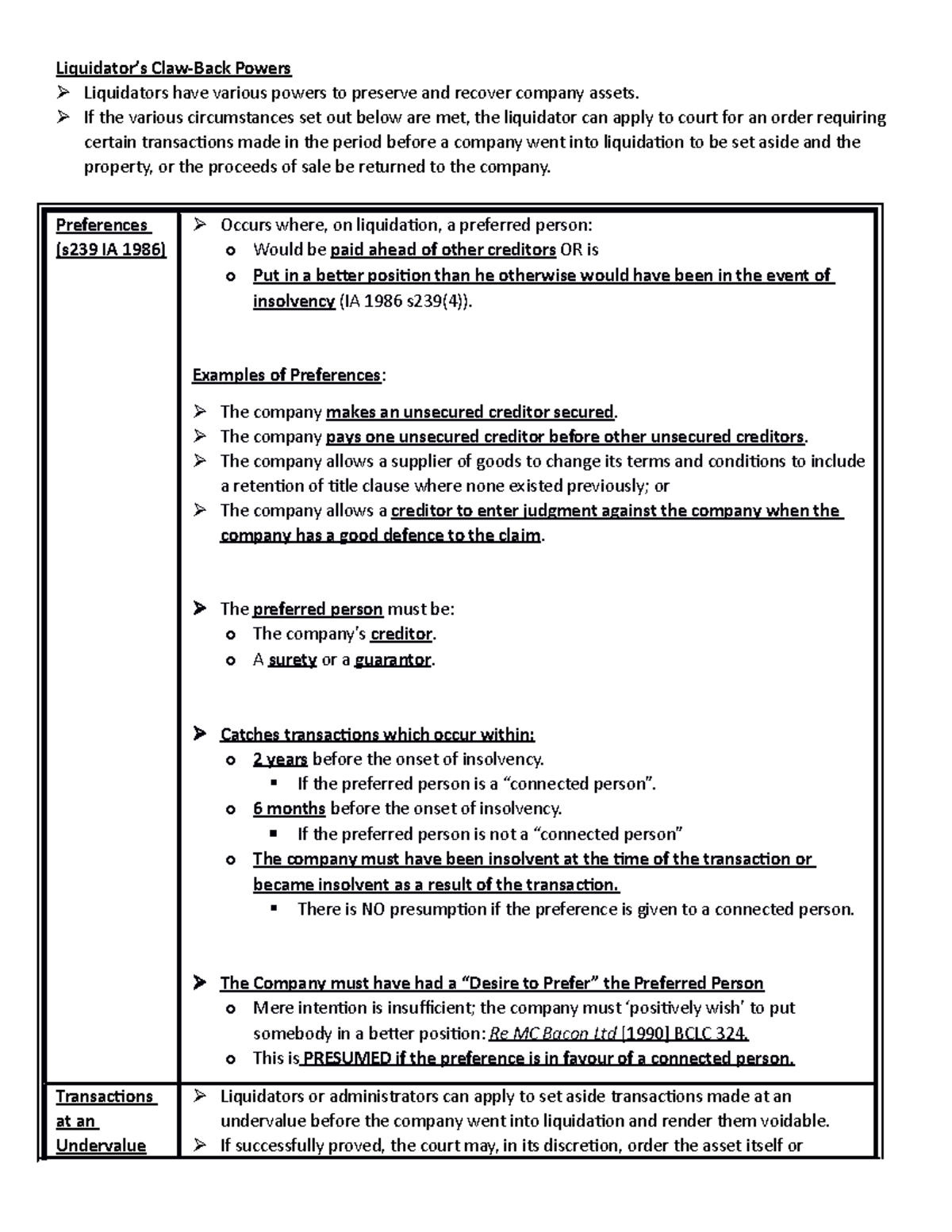 Liquidators Claw-Back Provisions - Liquidator’s Claw-Back Powers ...