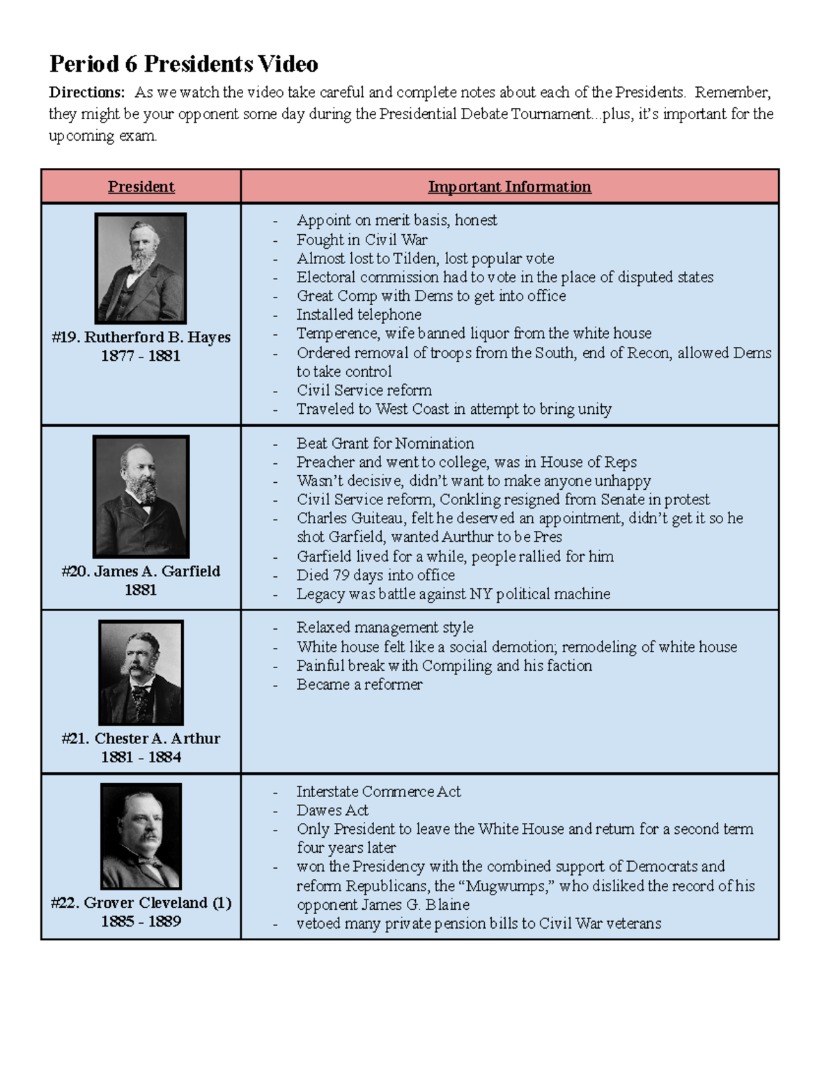 T. Period 6 Presidents Video - Period 6 Presidents Video Directions: As ...