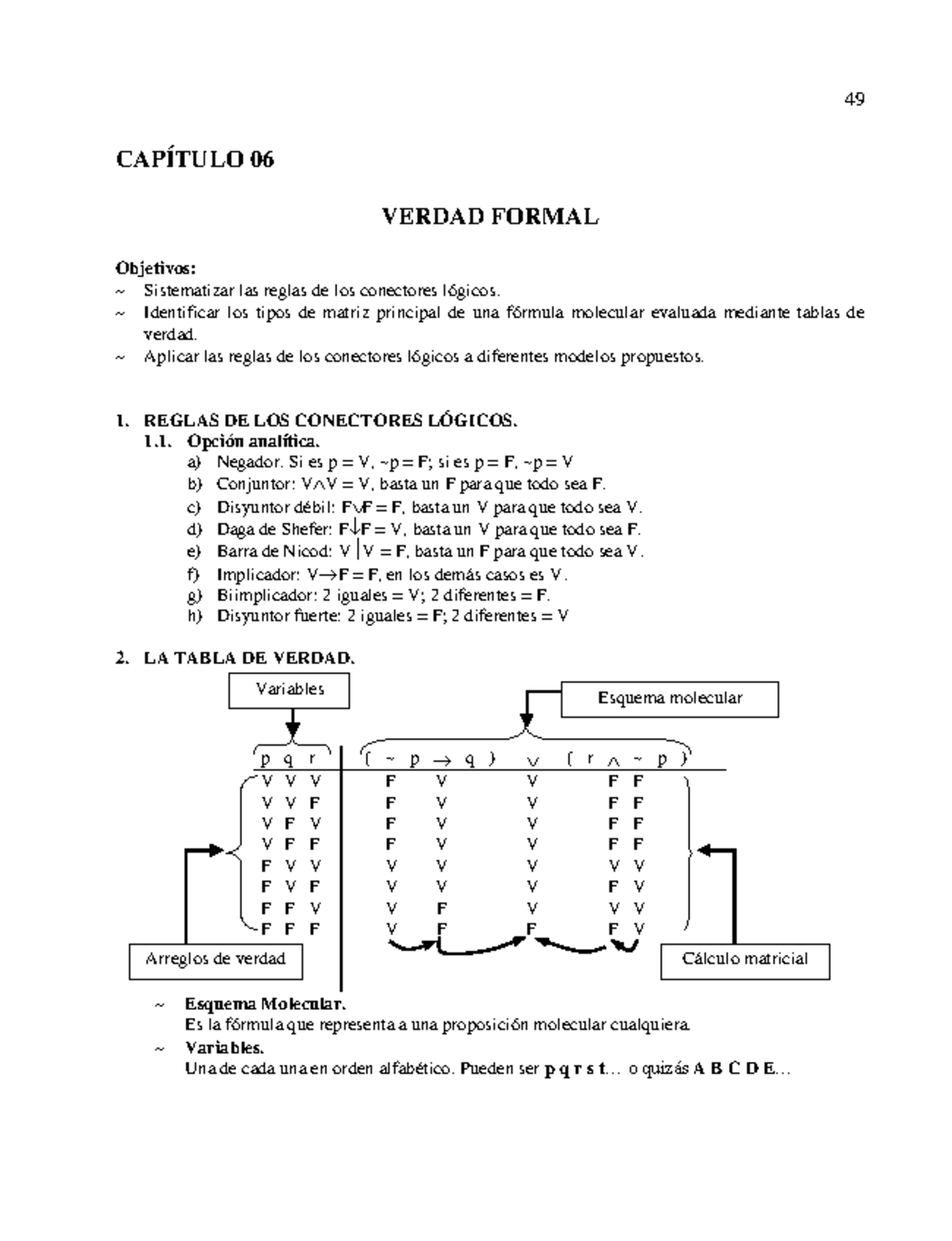 02 RAZ Logico - ... - CAPÍTULO 06 VERDAD FORMAL Objetivos: Sistematizar las reglas de los - Studocu