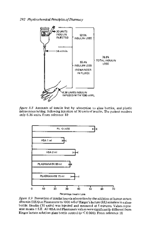 Physicochemical Principles of Pharmacy-34 - 322 Physicochemical ...