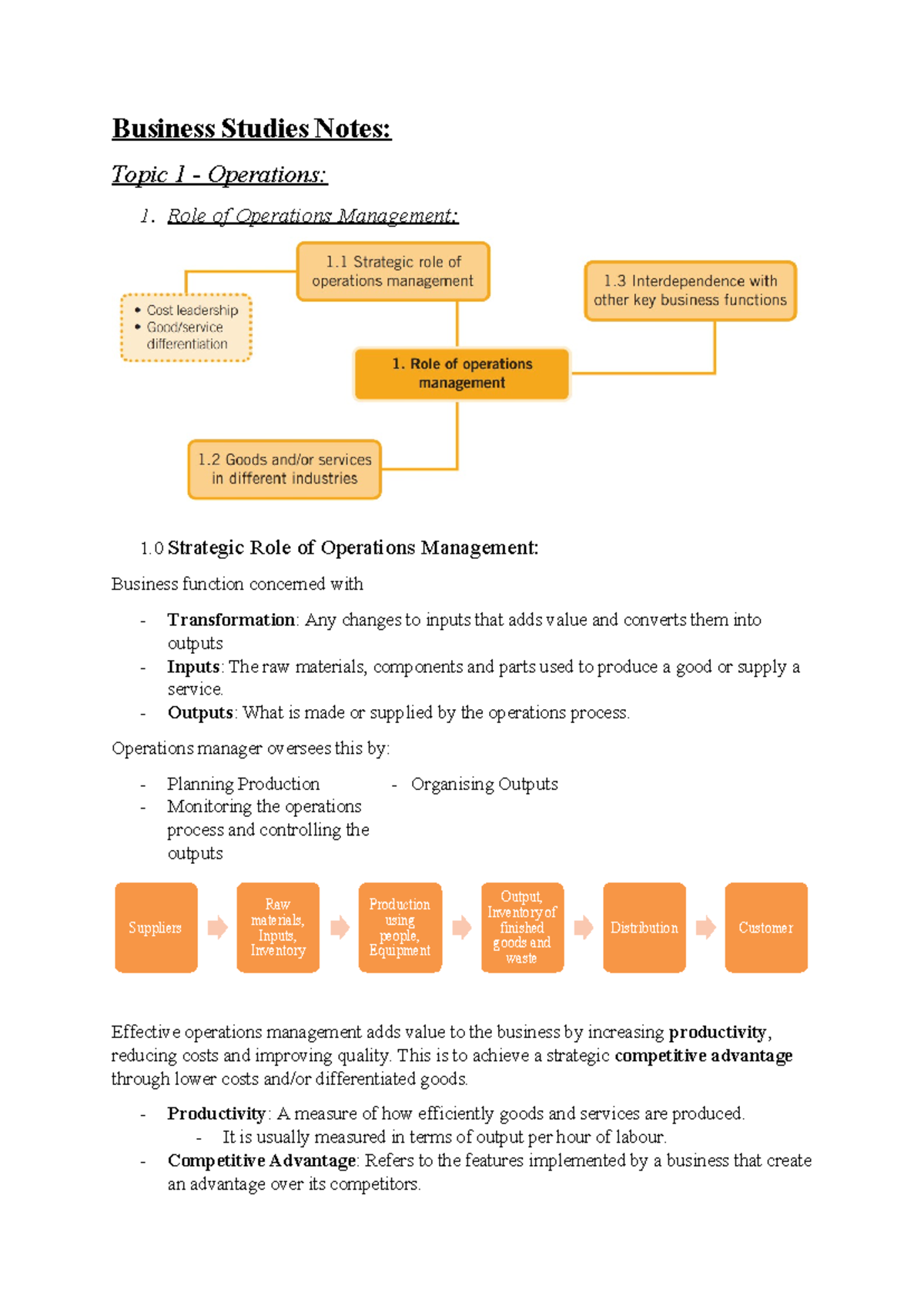 Business Studies Notes - Business Studies Notes: Topic 1 - Operations ...