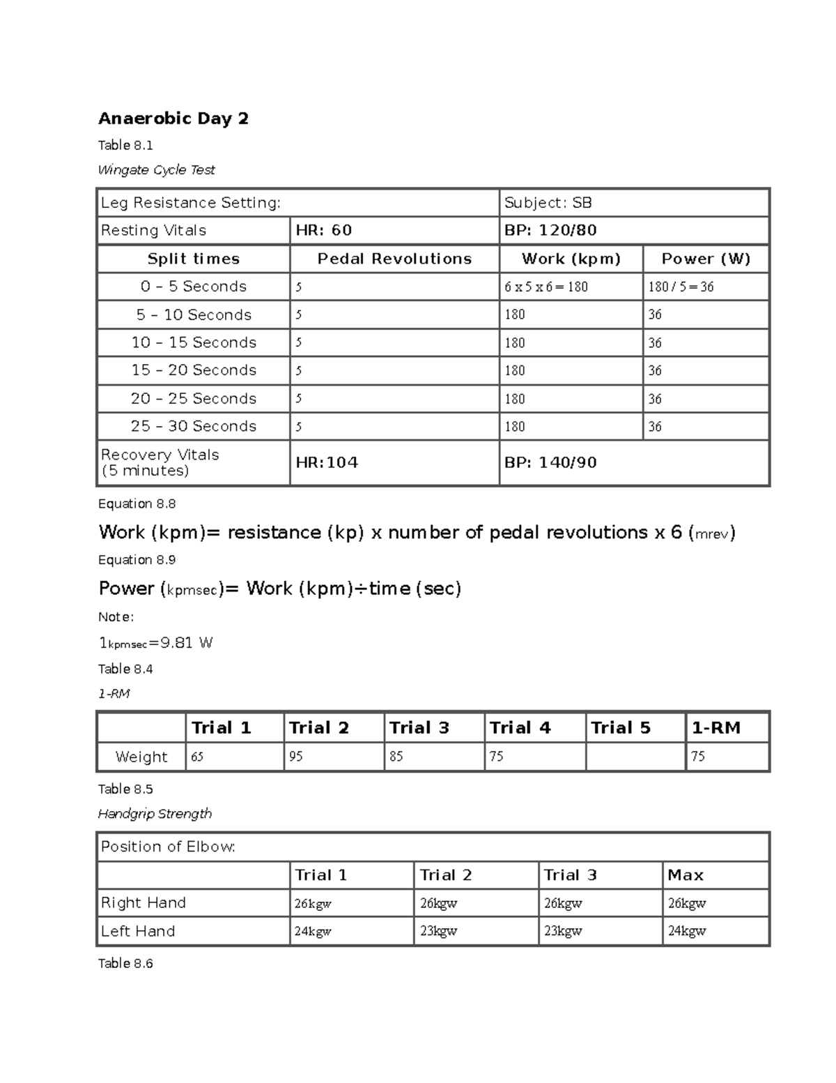 Anaerobic Testing Post Lab Questions 2 (EXS-340L) - Anaerobic Day 2 ...