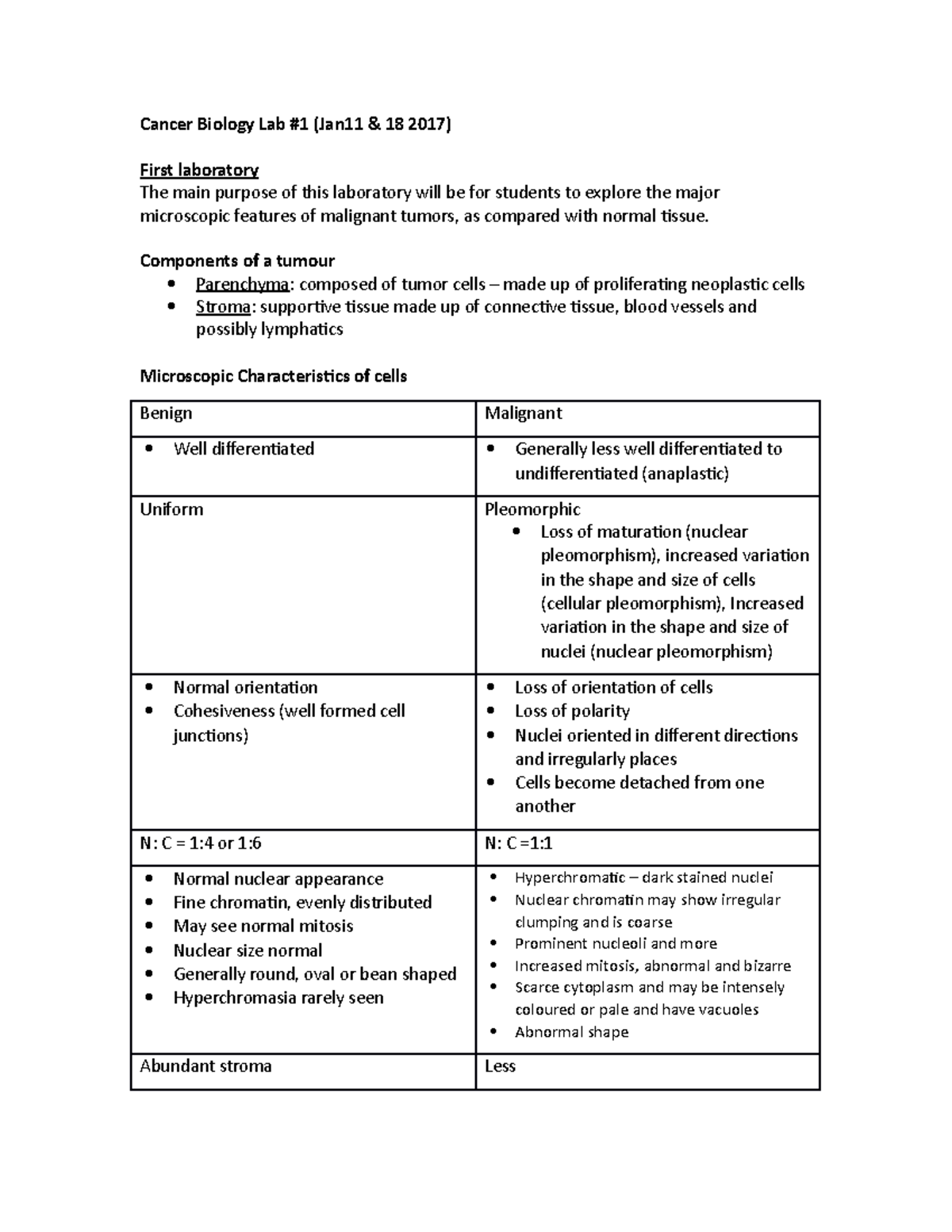 Cancer Biology Lab 1 - Components of a tumour Parenchyma: composed of ...