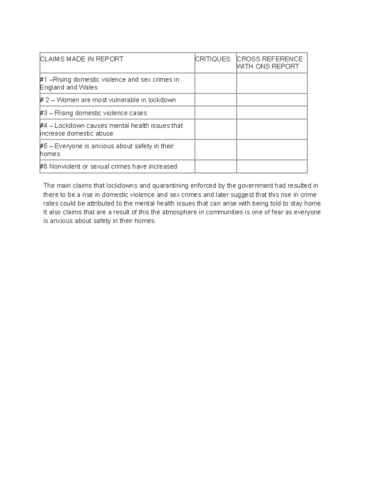TMA01 DD310 Tableforanalysis - CLAIMS MADE IN REPORT CRITIQUES CROSS ...