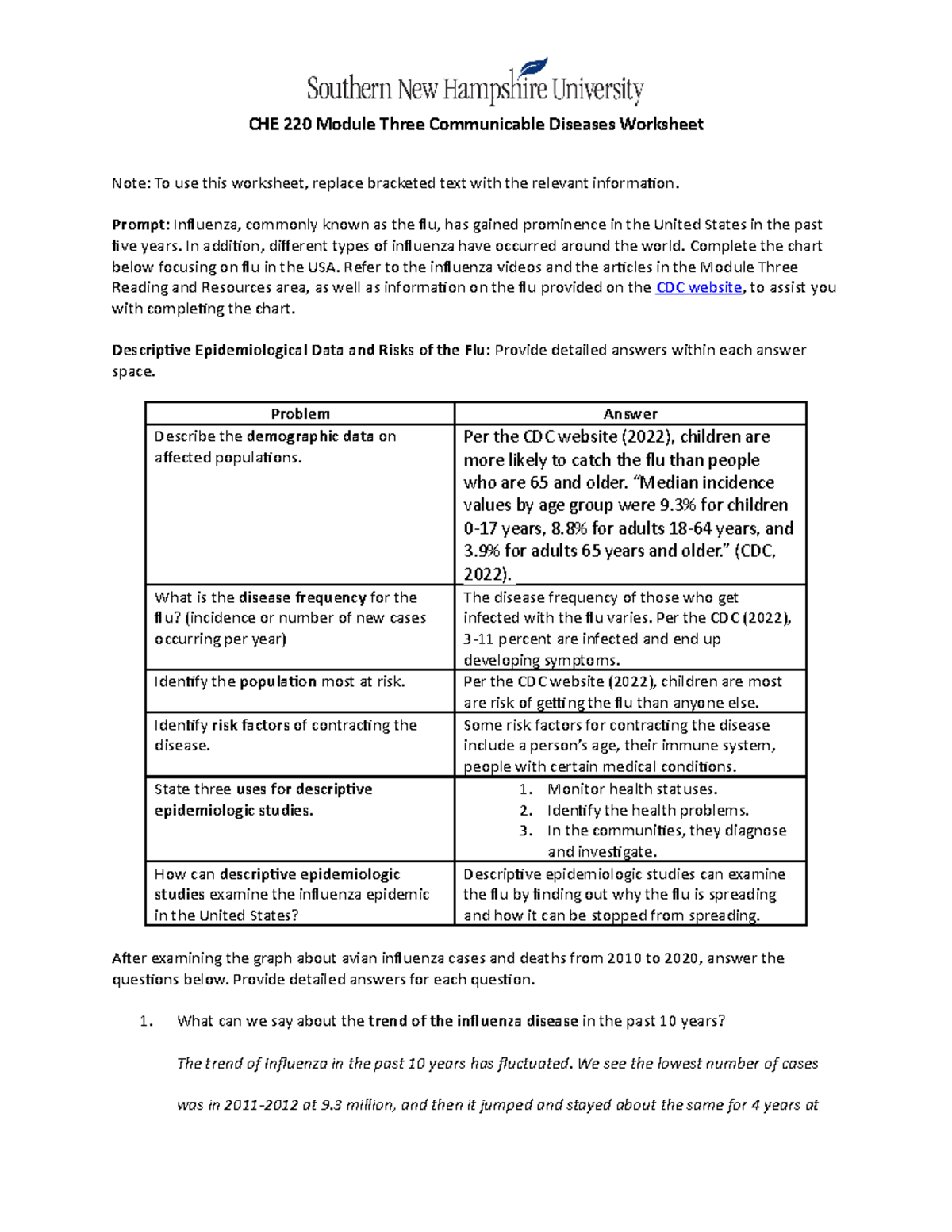 CHE 220 Module Three Communicable Diseases Worksheet - Prompt ...