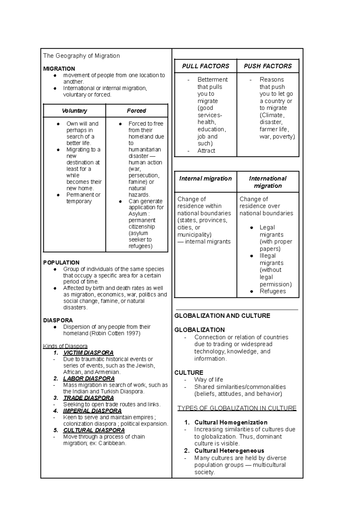 GEOG Migration Globalization Language AND Religion - The Geography of ...
