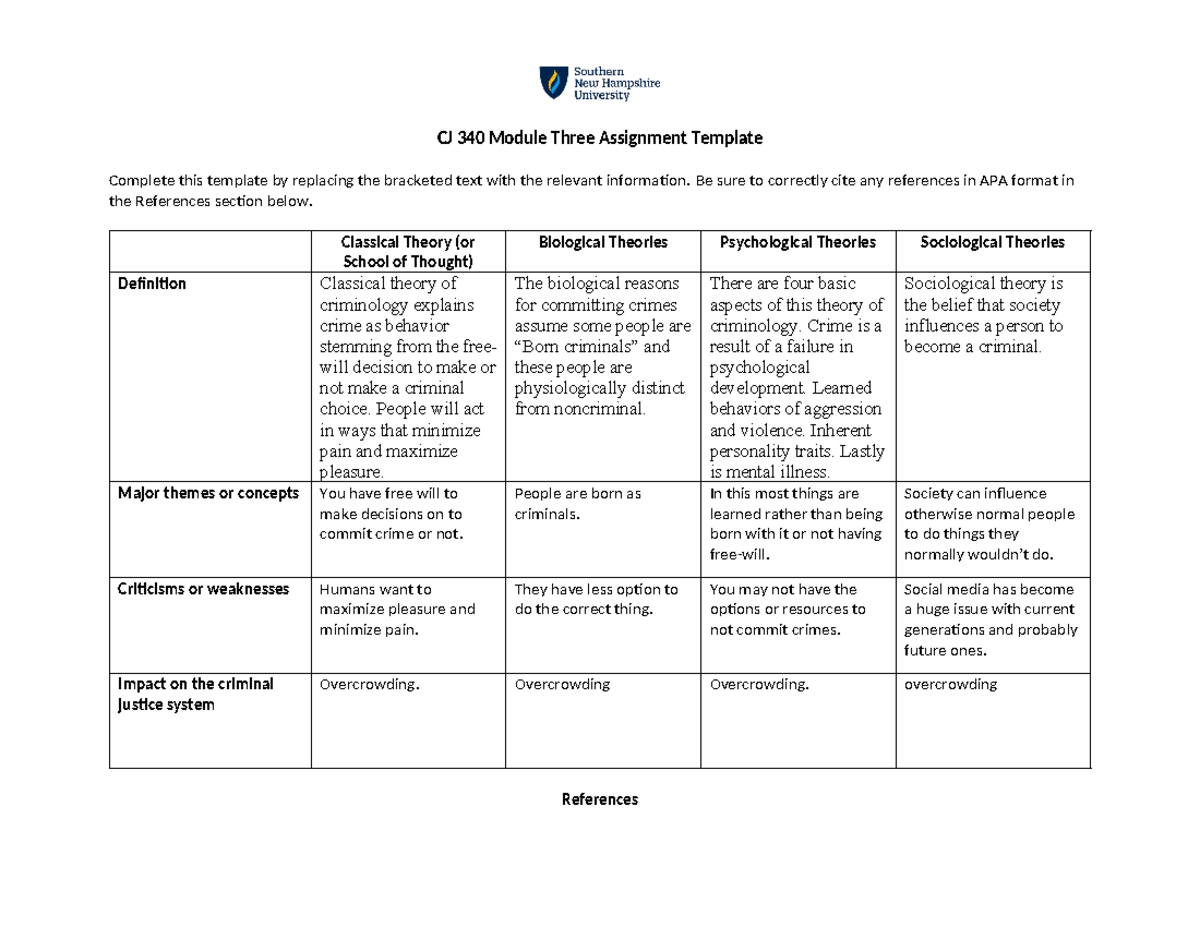 CJ 340 Module Three Assignment Template - CJ 340 Module Three ...