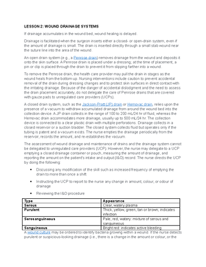 Nursing Module 19 Wound CARE Lesson 4 Notes - LESSON 4: PRESSURE INJURY ...