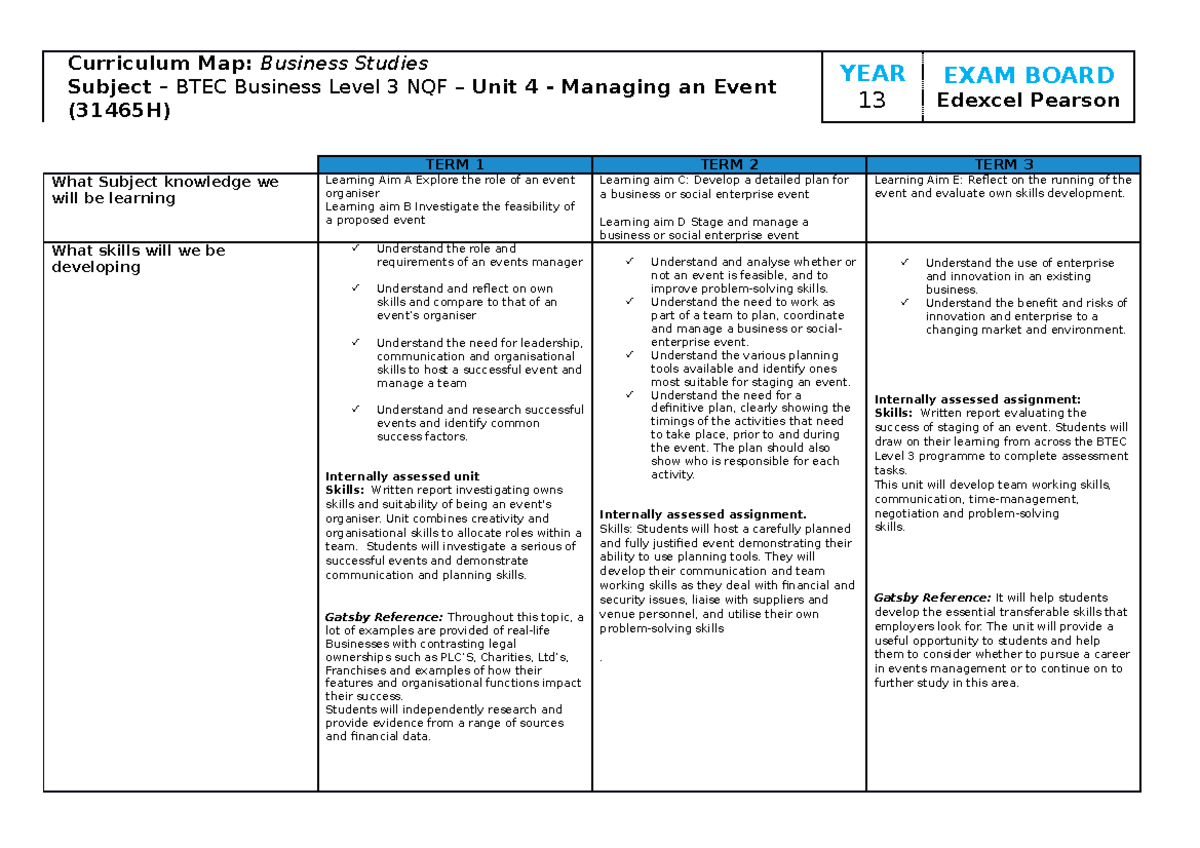 BTEC Business Unit 4 Managing an Event curriculum map - Curriculum Map ...
