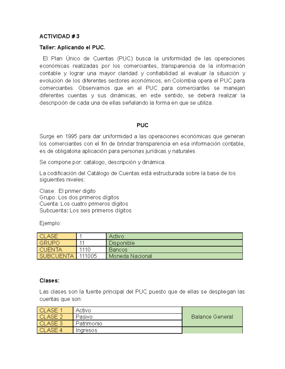 Aplicando el PUC - puc - ACTIVIDAD # 3 Taller: Aplicando el PUC. El ...