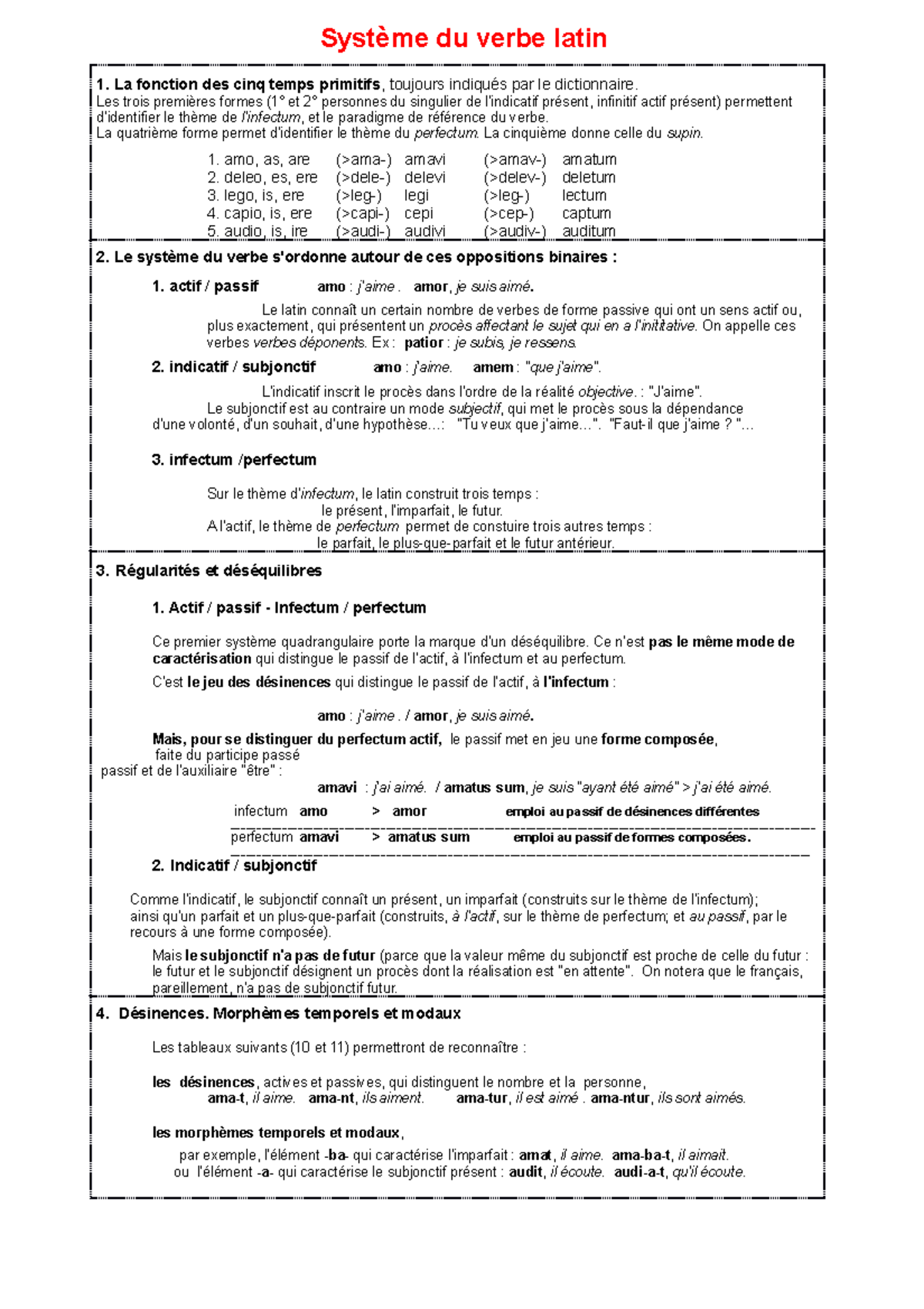 Systeme du verbe - Latin - Système du verbe latin 1. La fonction des ...