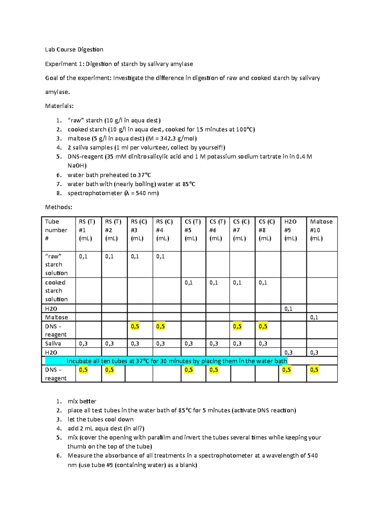 protocol digestie - Lab Course Digestion Experiment 1: Digestion of ...
