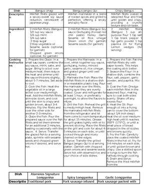 RRL PLAN - n\a - RRL GUIDE 1. Define your scope: Focus on literature ...