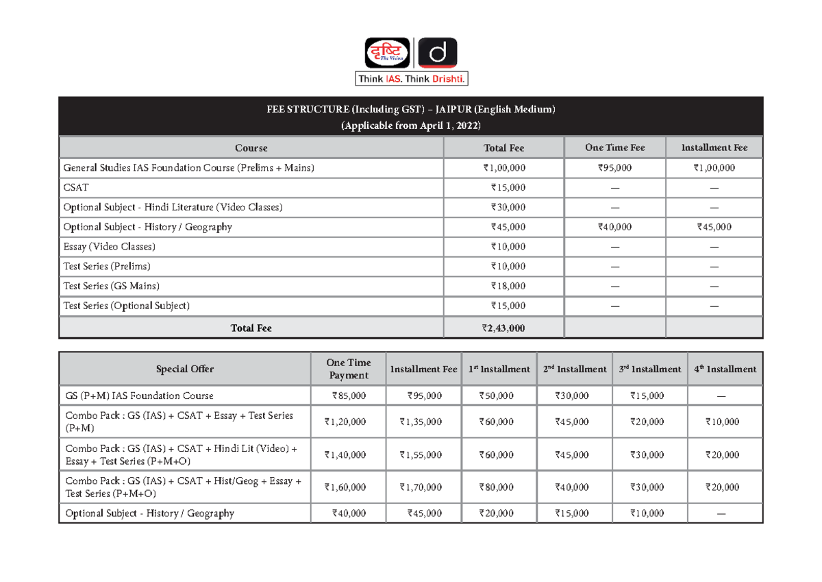 1649488293 Jaipur Fee- IAS Eng Med 2022 - FEE STRUCTURE (Including GST ...
