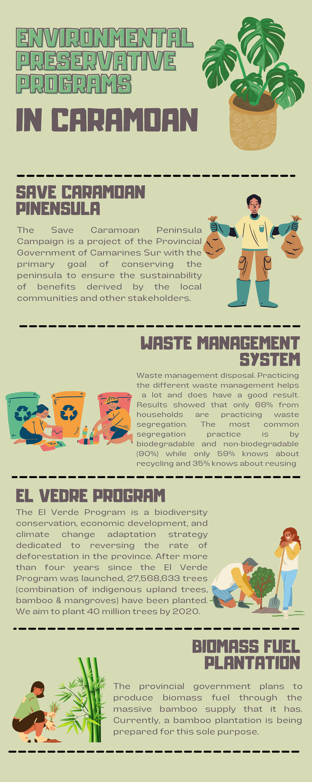 Summative Assessment - Module 3 - PAGE 11 - Waste management disposal ...