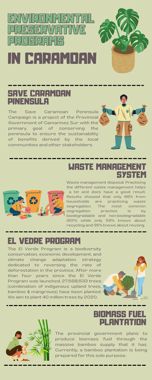 Feeding Program Proposal - Feeding Program Proposal Feeding Program ...