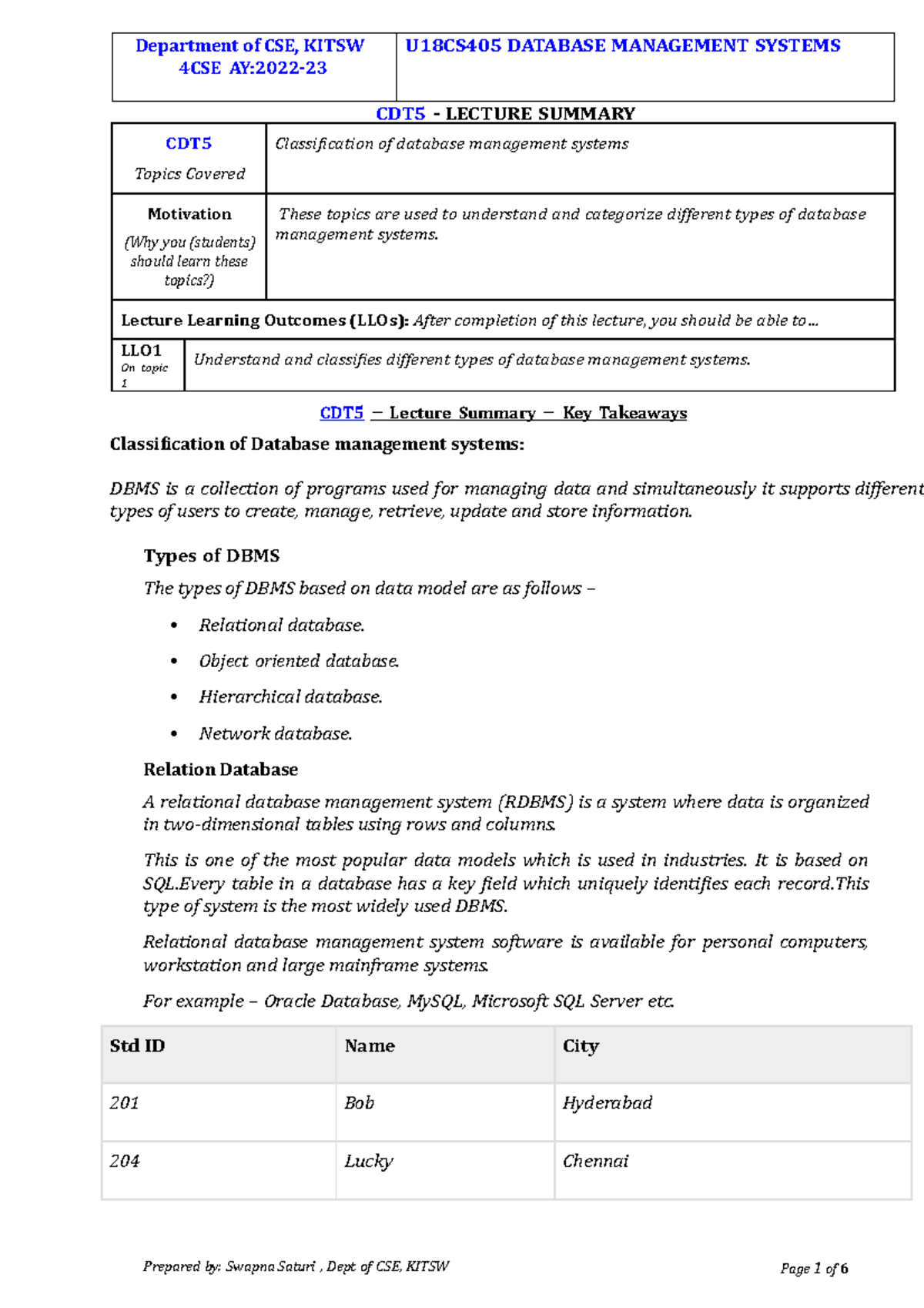 CDT-5 - Database management system important topic part 5 - 4CSE AY ...