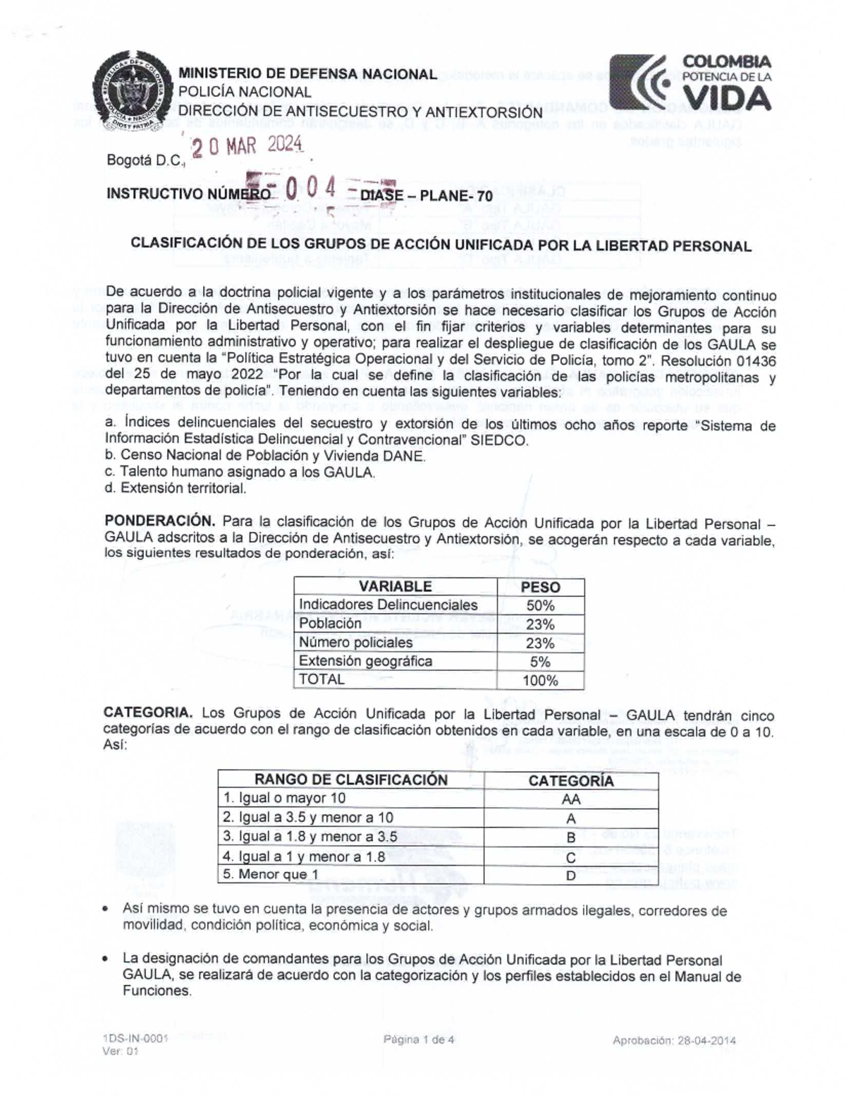 Instructivo 004 DEL 20-03-2024 Clasificación DE LOS Gaula PAIS ...