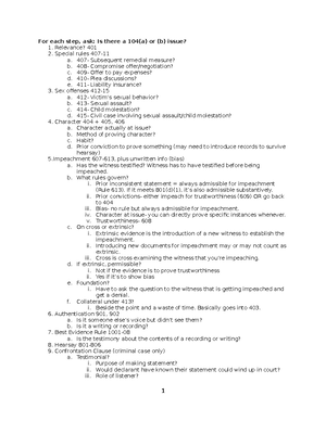 50878960 43680959 Federal Rules of Evidence Flowchart 1 - Flowchart of ...