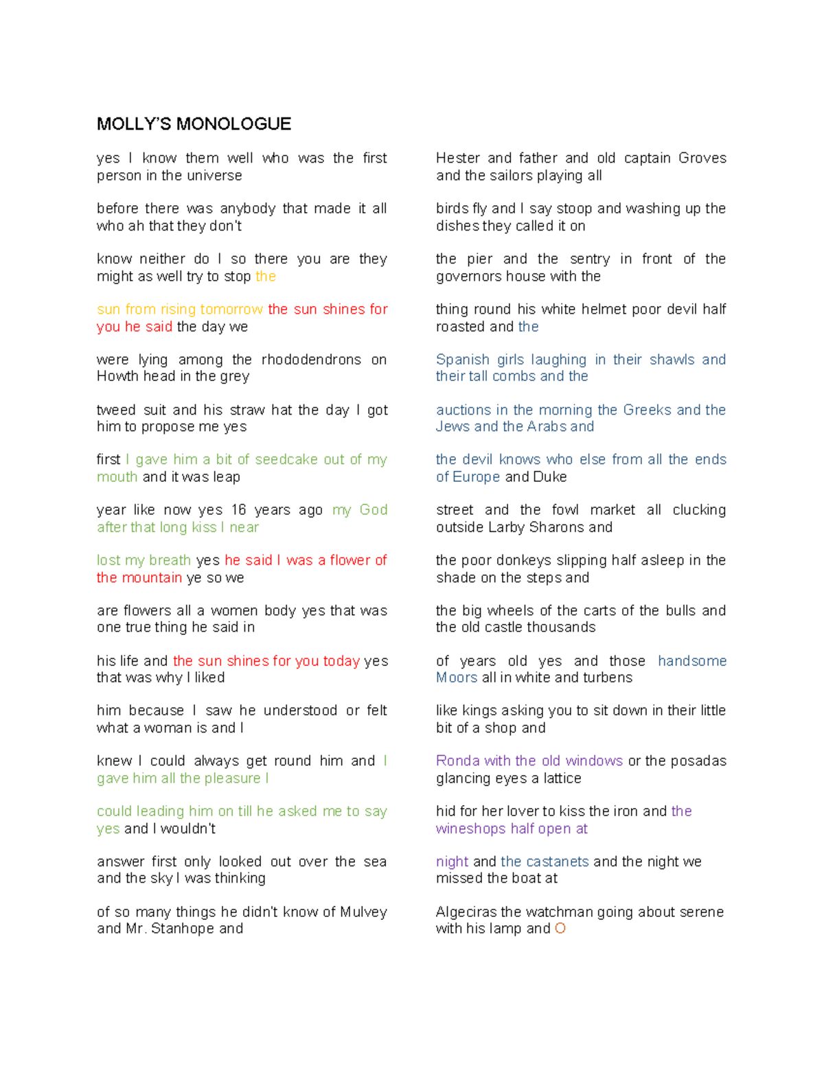Molly’S Monologue - riassunto - MOLLY’S MONOLOGUE yes I know them well ...