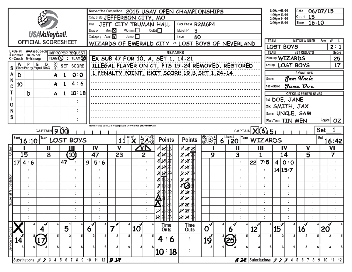 Scoring-Example - VolleyballUSA OFFICIAL SCORESHEET CAPTAIN Name of the ...