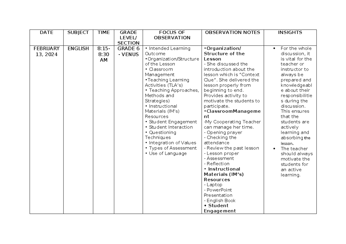 Learning TASK 2 ( Performance 1) - DATE SUBJECT TIME GRADE LEVEL/ SECTION FOCUS OF OBSERVATION ...