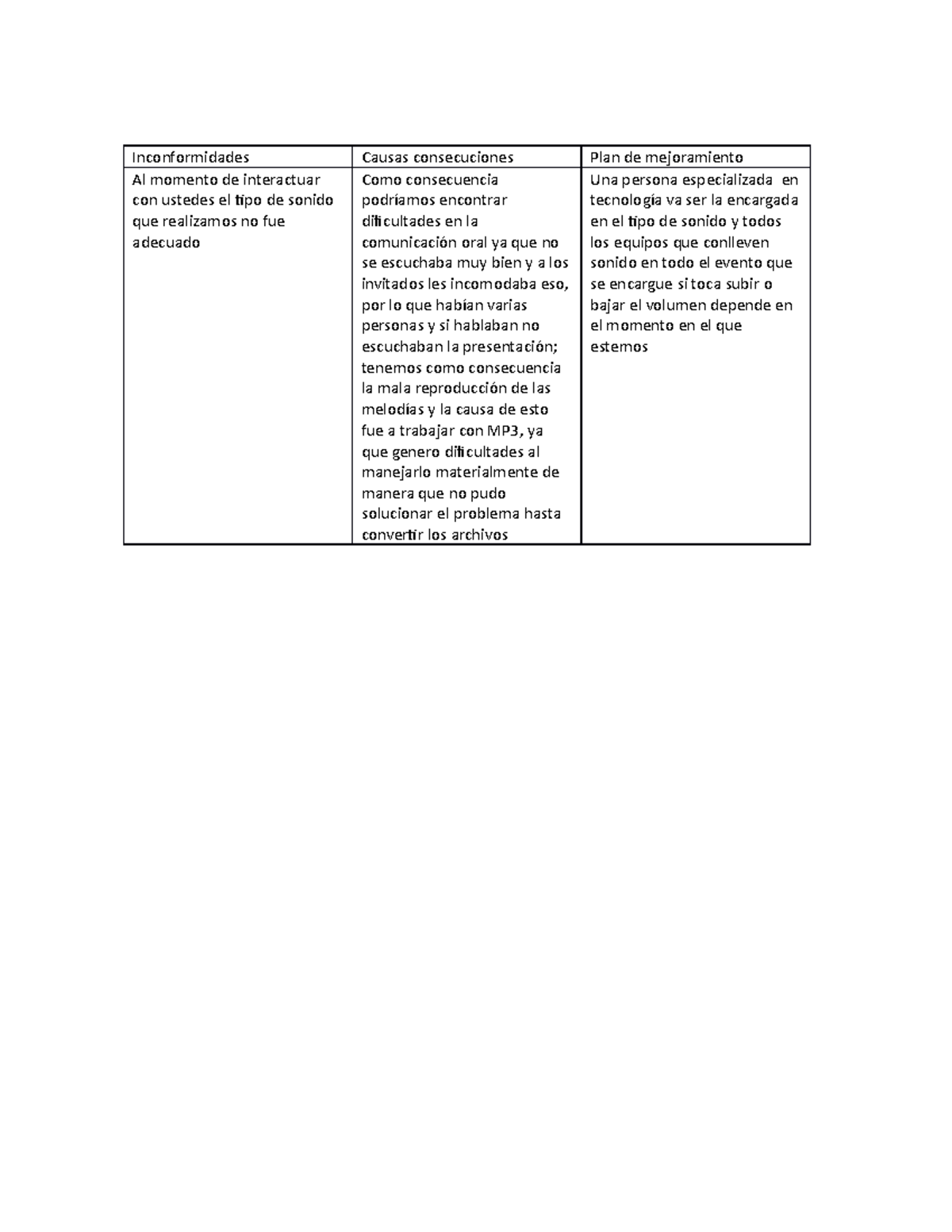 3 - Respuestas sobre ejercicios de la guía que se debe realizar para ...