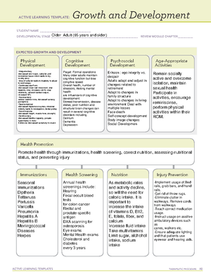 System Disorder Concept Map - ACTIVE LEARNING TEMPLATES THERAPEUTIC ...