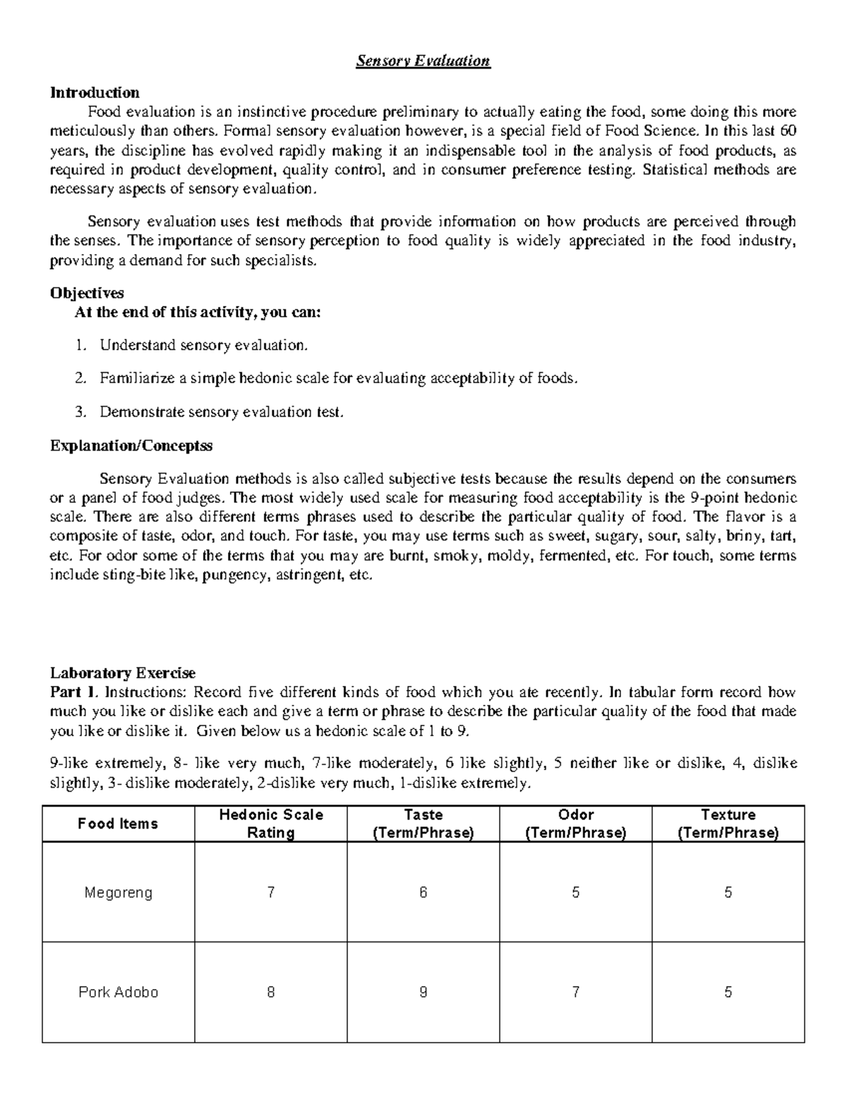 ND 100 Basic Foods 1 - Week 6 Activity 5 - Sensory Evaluation ...