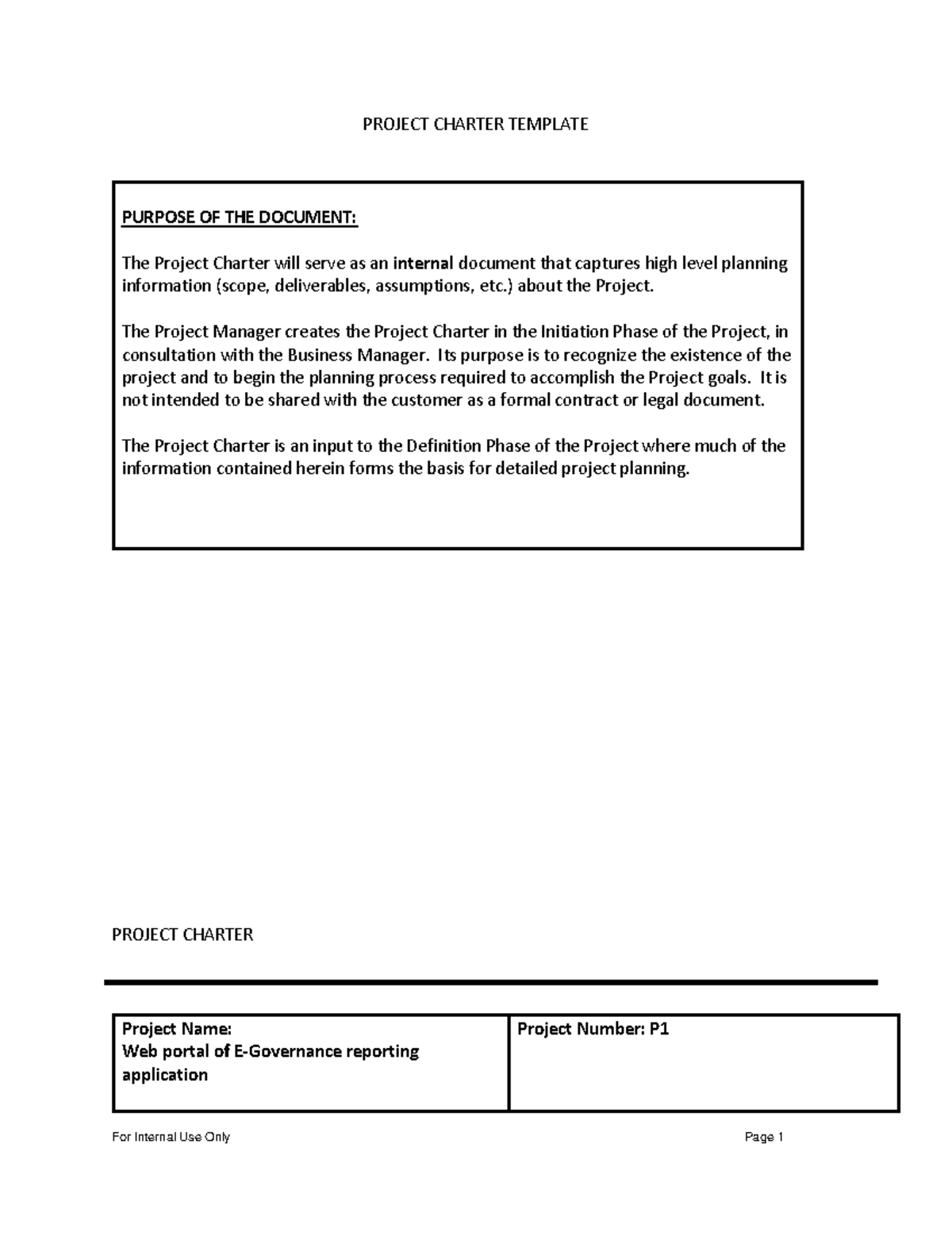 ISB ITPM of project chatter - descriptive title will help others find ...