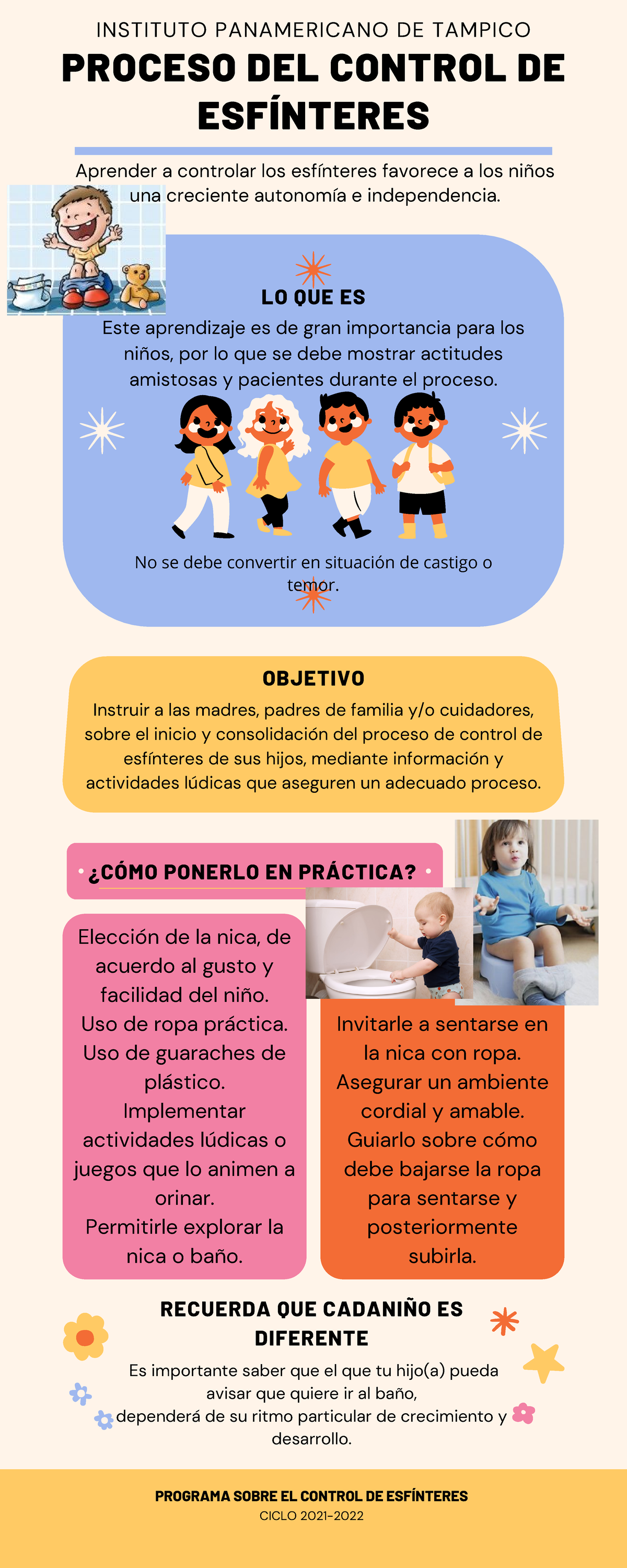 Infografía Control DE Esfínteres - Es importante saber que el que tu ...
