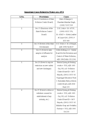 Unclos PCA Combined Cases - United Nations Convention on the Law of the ...