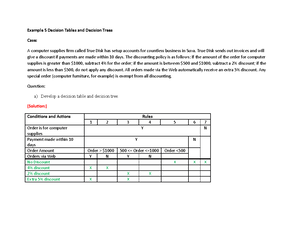 Tutorial 05 Screening Models - IS333: Project Management Project ...