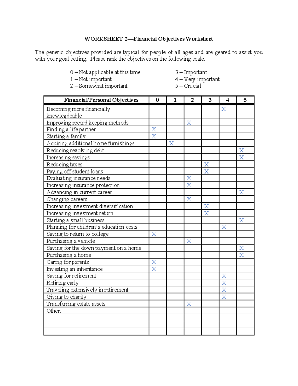 Worksheet 2 - WORKSHEET 2—Financial Objectives Worksheet The generic ...