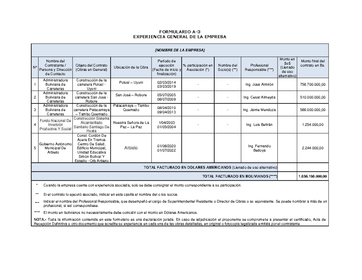 Formulario A-3 A-4 - fsgfs - Lenguaje musical, filosofía, didáctica ...