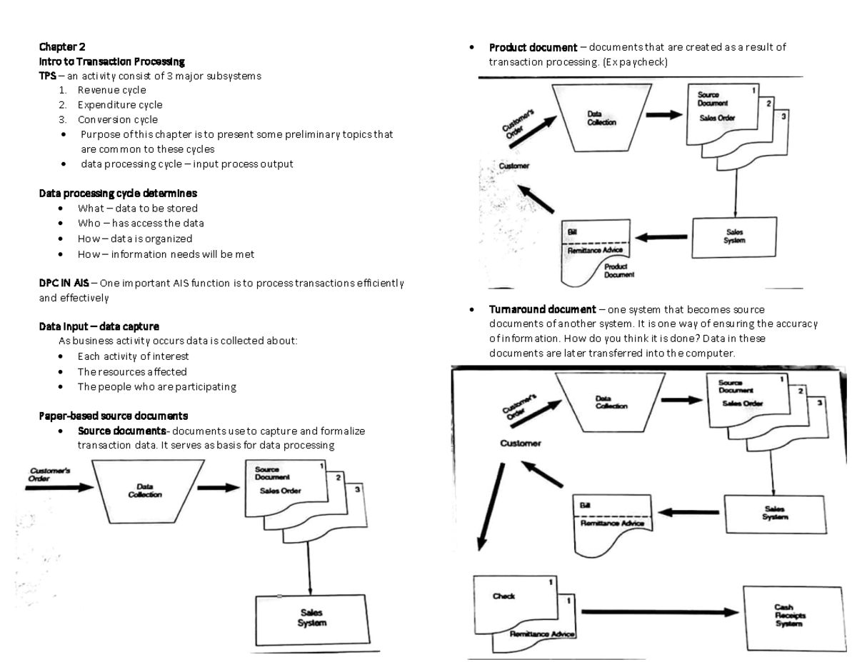 IT IT IT IT IT 2019 DETAILS FOR IT - Chapter 2 Intro to Transaction ...