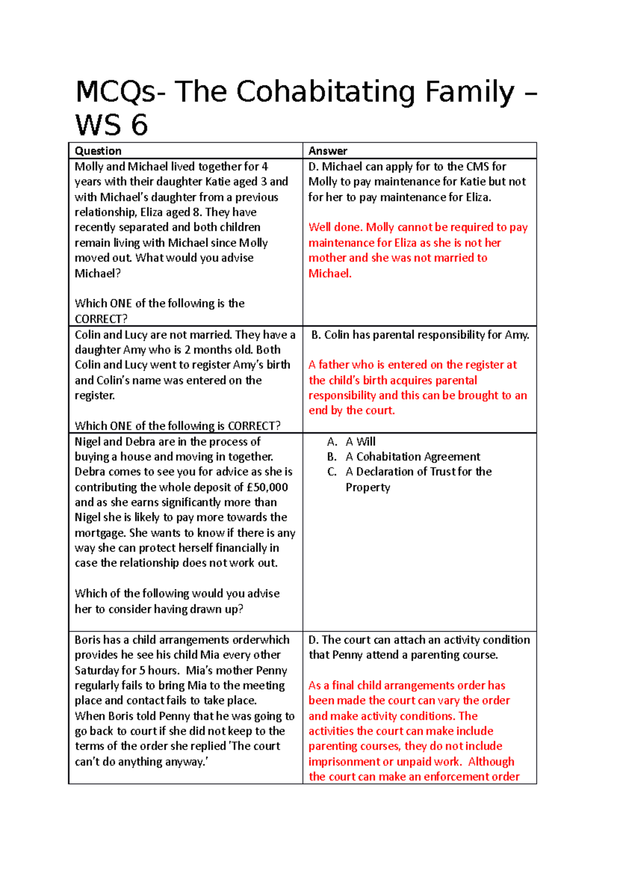 MCQs- The Cohabitating Family – WS 6 - They have recently separated and ...