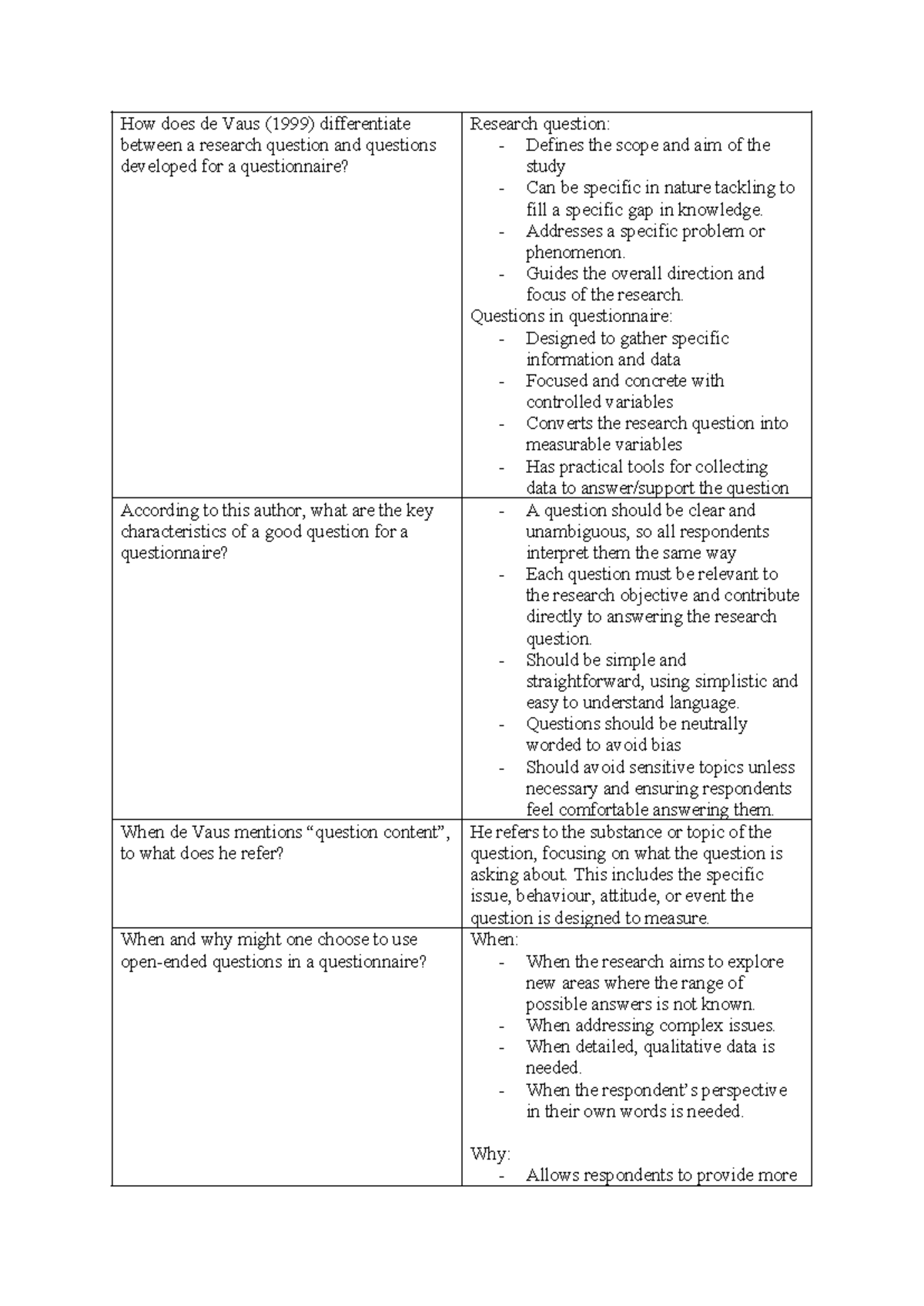 HLTH1002 WEEK 3 POST Tutorialreading Template - How does de Vaus (1999) differentiate between a ...