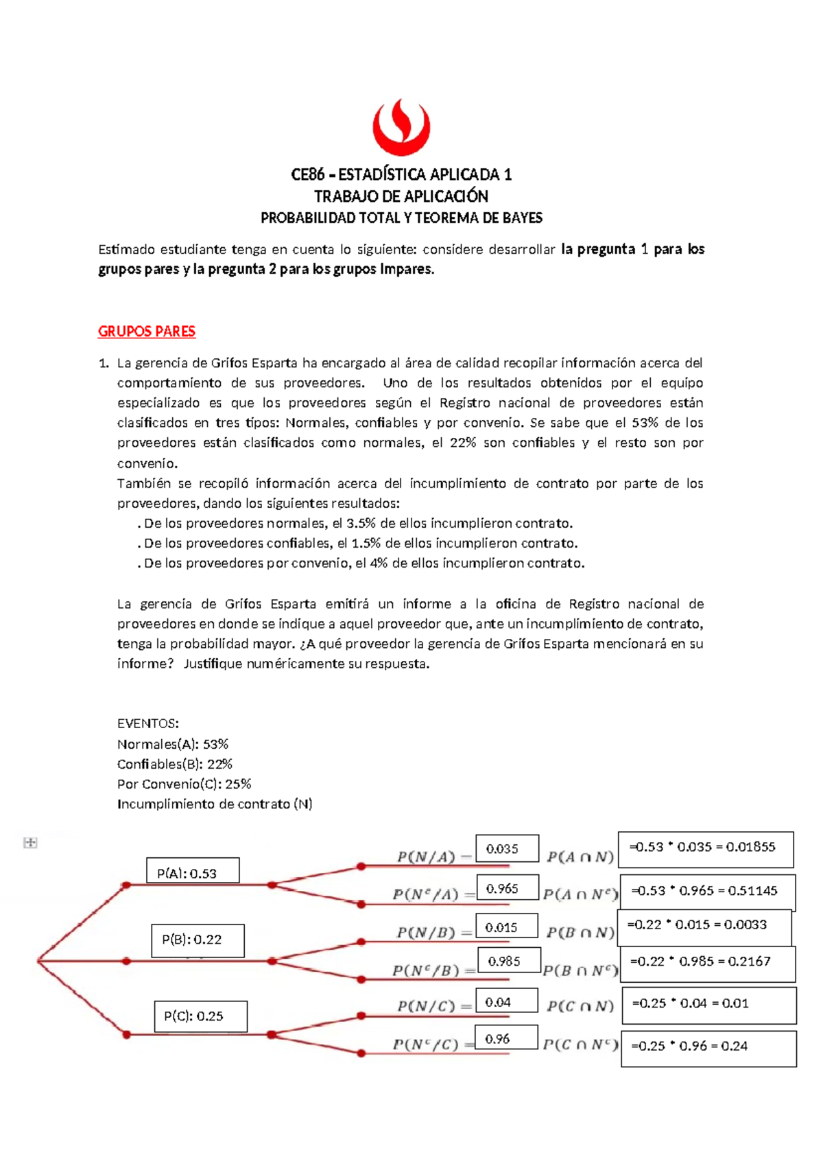 CE86 Caso de estudio caso 2 Probabilidad total y bayes(B) - CE86 ESTADÍSTICA APLICADA 1 TRABAJO ...