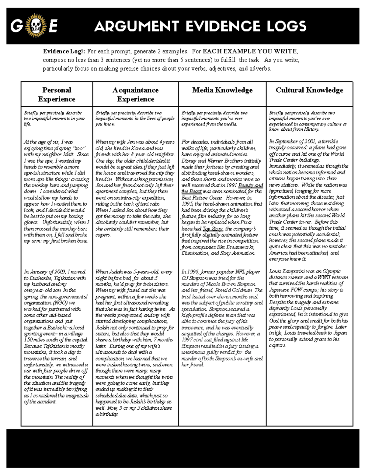 Argument Evidence Logs Print-1 - Evidence Log!: For each prompt ...