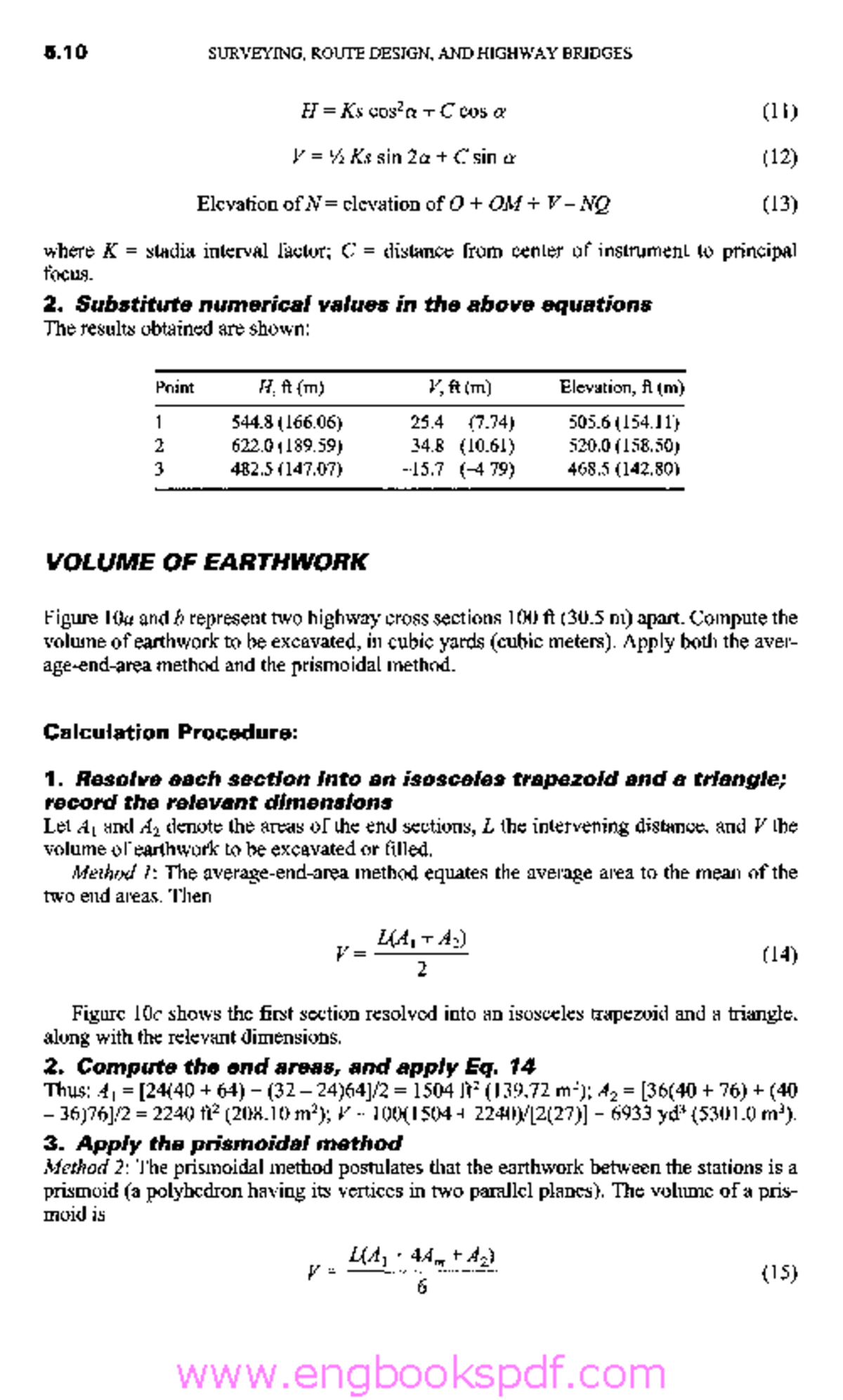 Handbook of Civil Engineering Calculations, 3rd Edition-42 - H = Ks COS ...