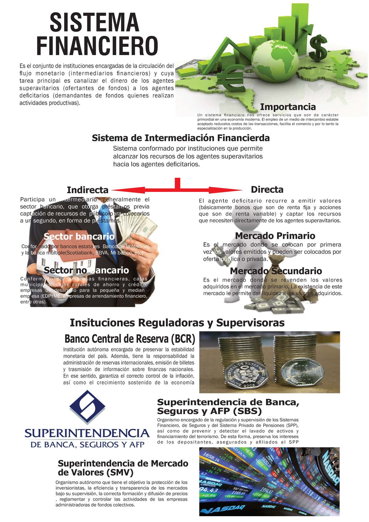 362939364 Sistema Financiero Infografia pdf - FINANCIERO SISTEMA Es el ...