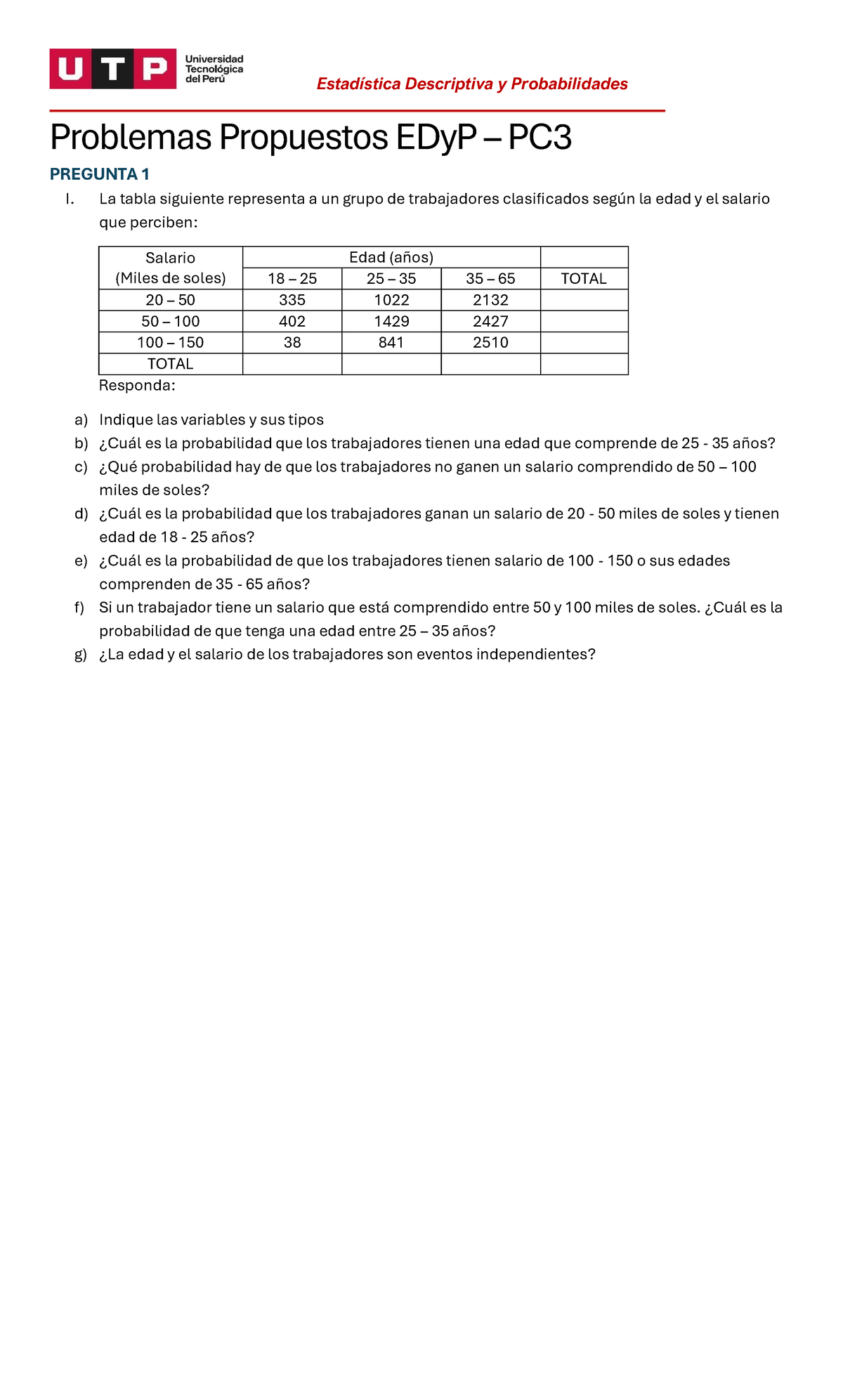 Problemas Propuestos PC3 - EDy P - Problemas Propuestos EDyP – PC PREGUNTA 1 I. La tabla ...