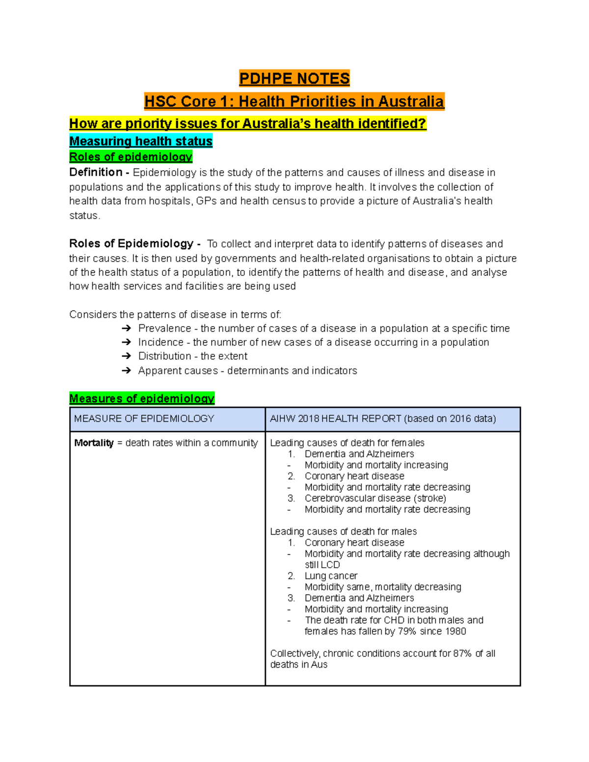 Pdhpe Notes - PDHPE NOTES HSC Core 1: Health Priorities in Australia ...
