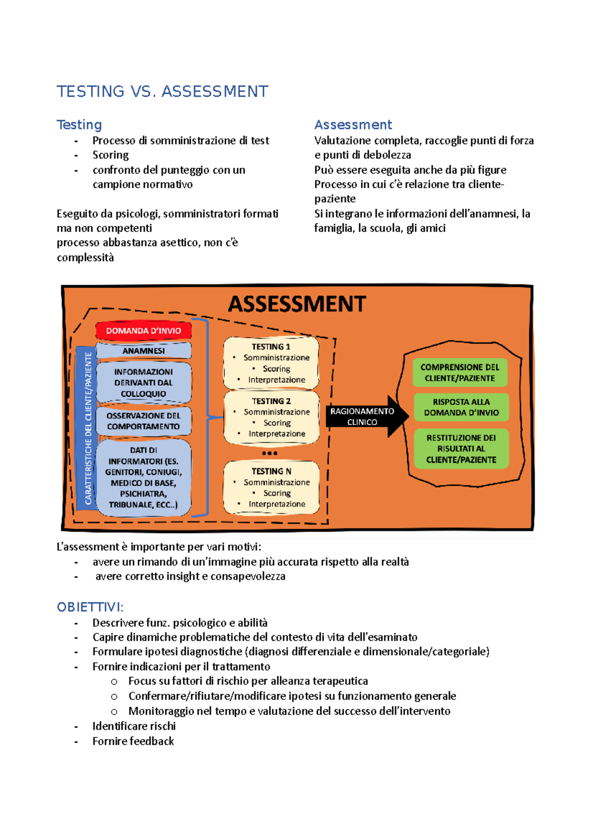 appunti valutazione - TESTING VS. ASSESSMENT Testing Processo di ...