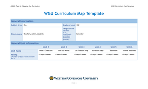 D187 Task 1 - task 1 - TASK 1: EXAMINING THE DIFFERENTIATED CLASSROOM ...