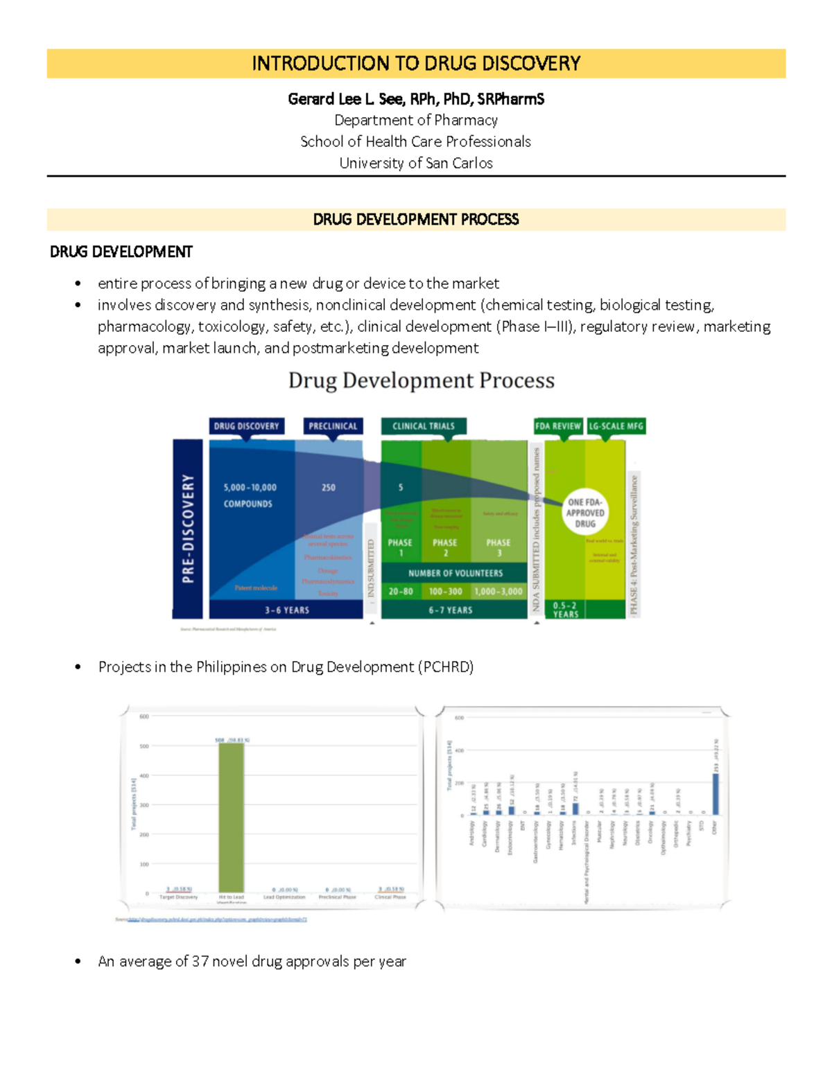 Intro to Drug Discovery - INTRODUCTION TO DRUG DISCOVERY Gerard Lee L ...